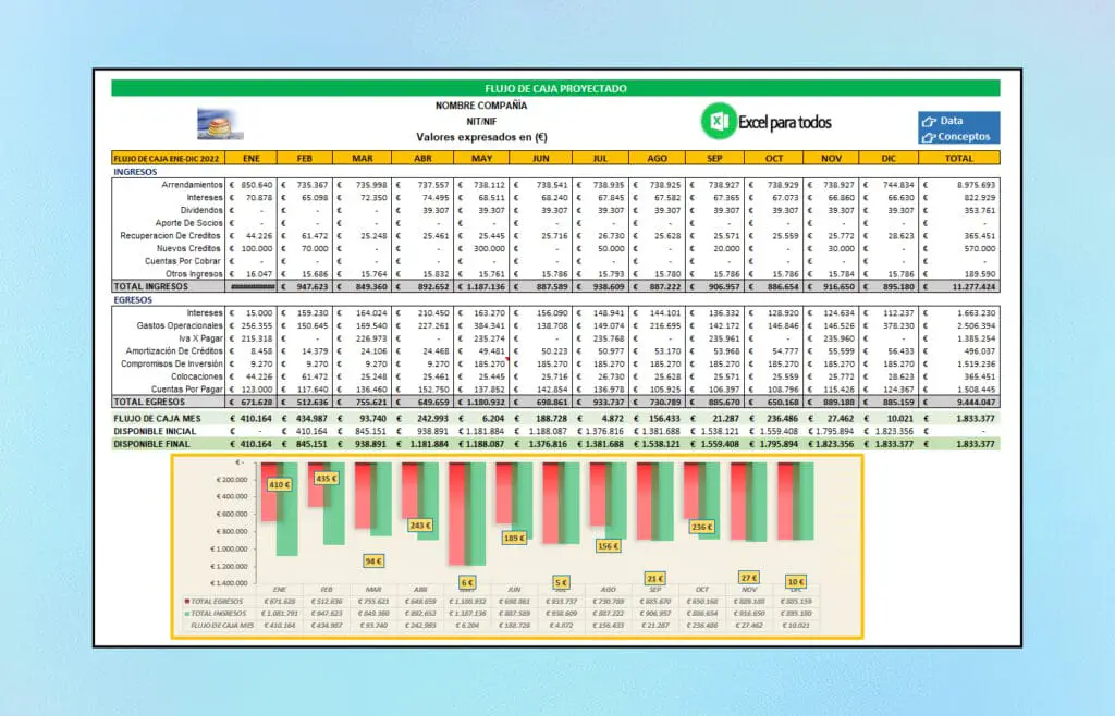 Plantilla Flujo de Caja en Excel