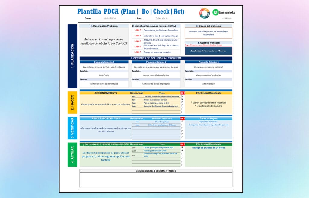 Plantilla Ciclo PDCA o PHVA en Excel