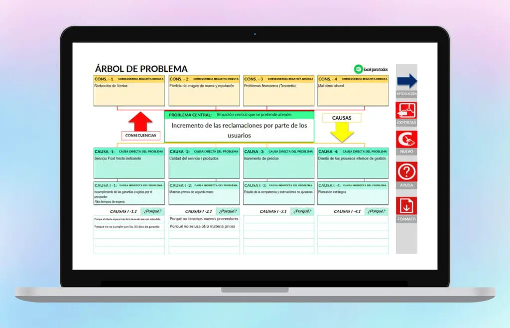 Plantilla Árbol de Problemas en Excel