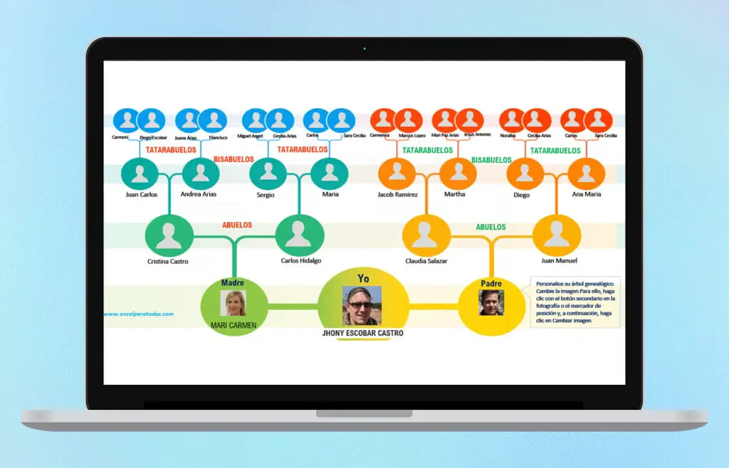Plantillas y Formatos de Excel - Plantillas Maestras