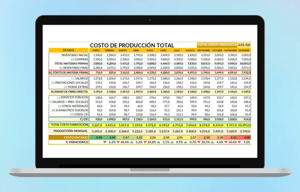 Plantilla Tabla de Costos de Producción en Excel