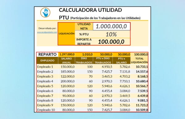 Calculadora PTU de Reparto de Utilidades 2025