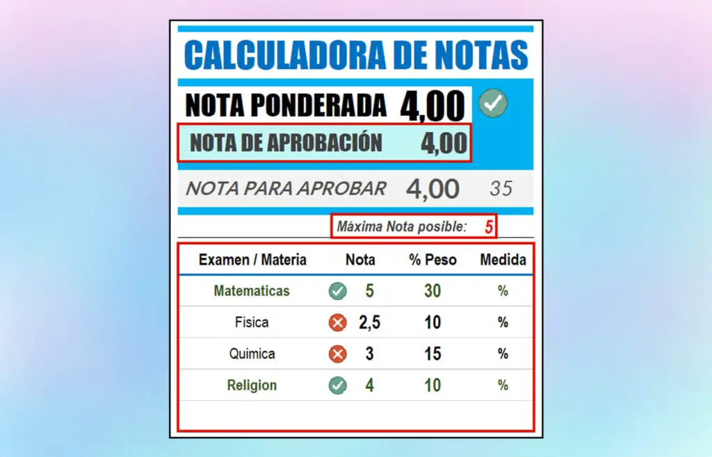 Calculadora de Notas con Porcentaje y Promedio Ponderado