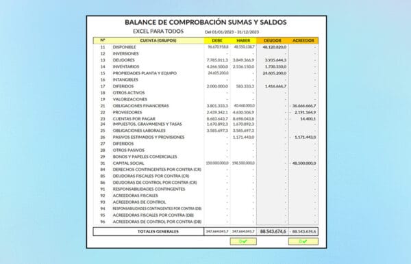 Formato de Balance de Comprobación en Excel