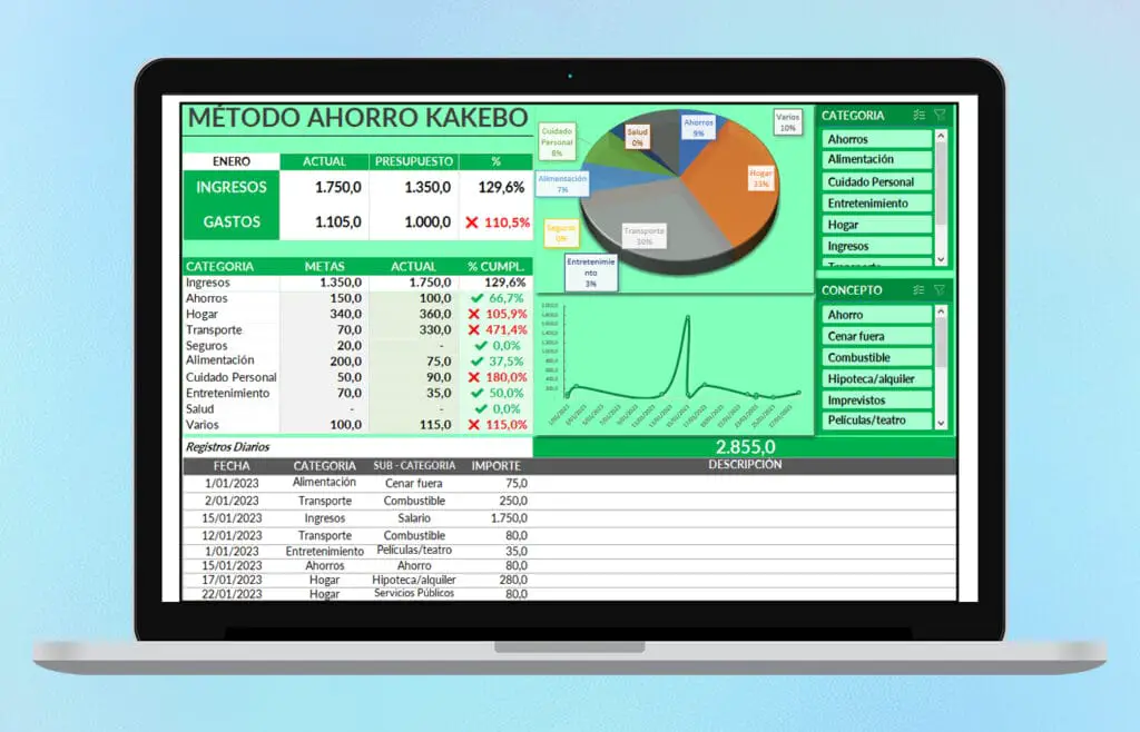 Plantilla Método Kakebo en Excel - Descarga Gratis