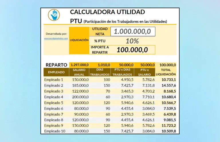 Calculadora PTU de Reparto de Utilidades 2025